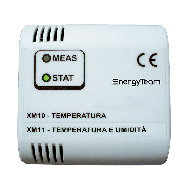 Monitoraggio - Energy Team